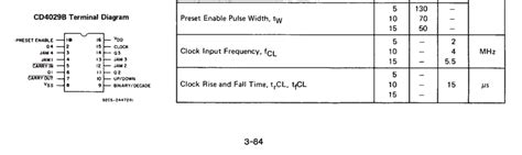 CD BE Programmed Electronics Components Cmos Presettable Up Down Counter Integrated