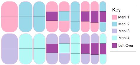 Jammin JamBunnies How Many Ways Can You Divide A Sheet Of Jams