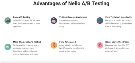 12 Best Wordpress Plugins For 2025 Website Conversion Rate