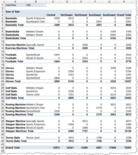 4 Excel Settings Xelplus Leila Gharani