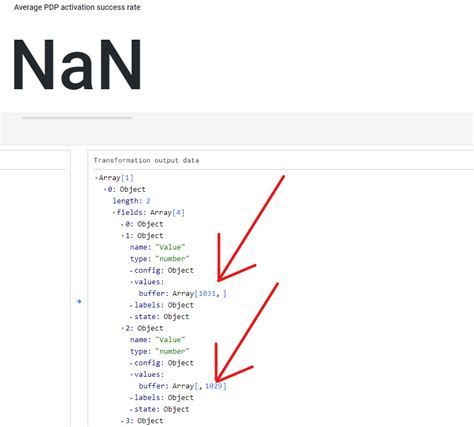 Transformations Randomly Dont Work Properly Stat Panel Grafana Labs Community Forums