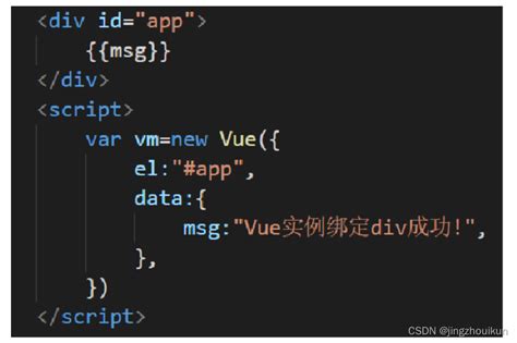 Vuejs简要介绍vuejs是什么 Csdn博客