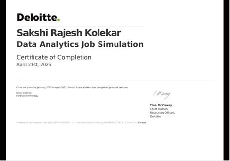 Tableau Dataanalytics Dashboarddesign Certificateunlocked Sakshi Rajesh Kolekar