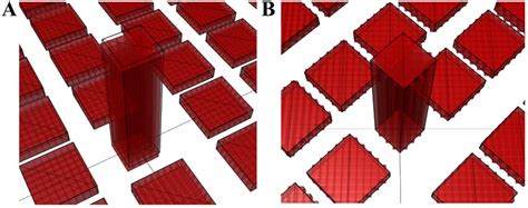 The Voxels Generated By Ghwind Correspond To The Building Group When