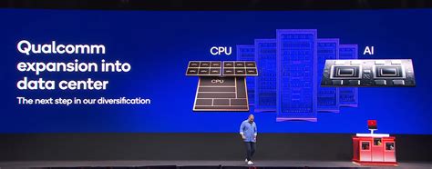 Qualcomm Teases New Data Center Cpus And Ai Inference Accelerators In The Works Servethehome