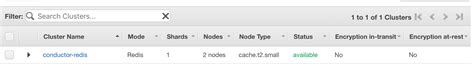 Failed To Run When Use Redis And Elasticsearch In Aws · Issue 963 · Netflix Conductor · Github
