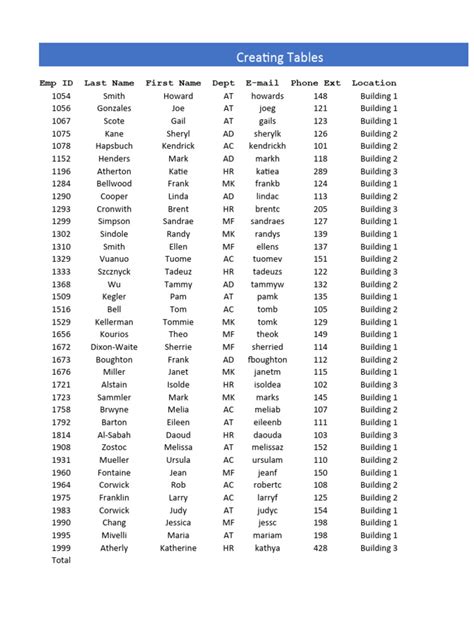 Practice File Excel Intro To Data Anaylsis Pdf Fruit Preserves Practice File Excel Intro To Data Anaylsis Pdf Fruit Preserves