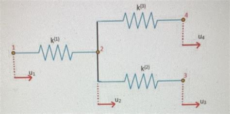 Solved What Is The Global Stiffness Matrix Chegg Com