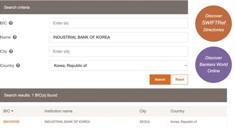 기업은행 Swift Code 로고 영문명 주소 코드번호