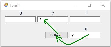 C Populate TextBox S Value To A Specific Textbox Stack Overflow