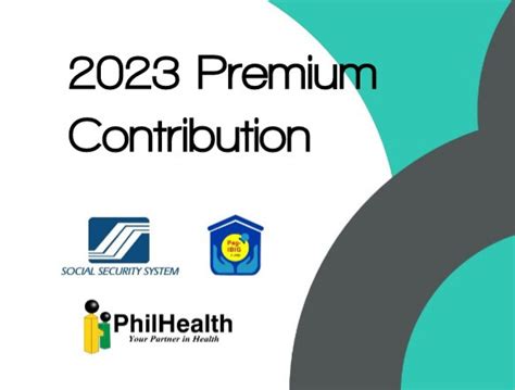 Self Employed Contribution For Sss Philhealth And Pag Ibig