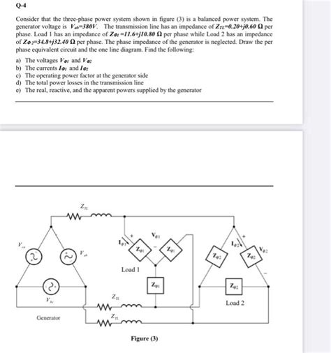 Solved Consider That The Three Phase Power System Shown In Chegg