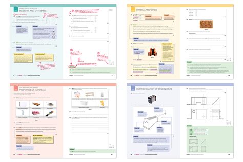 Titles And Aqa Gcse Exam Tutor Design And Technology 8552