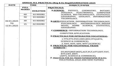 Odisha Chse Exam Dates 2025 Out Download Odisha 2 Exam Date Sheet Pdf