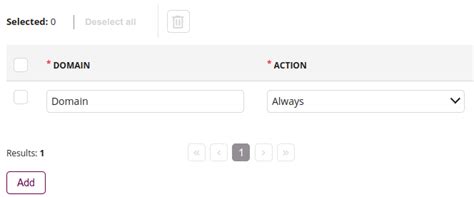 Custom Ssl Proget Documentation