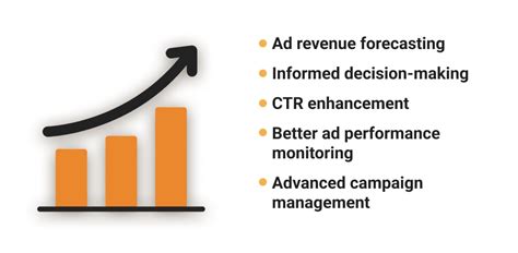 Data Science Solution Implementation To Boost Ad Revenue Velvetech