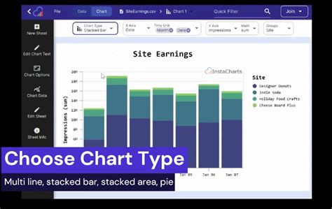 Instacharts On Linkedin Create A Chart From A Spreadsheet File