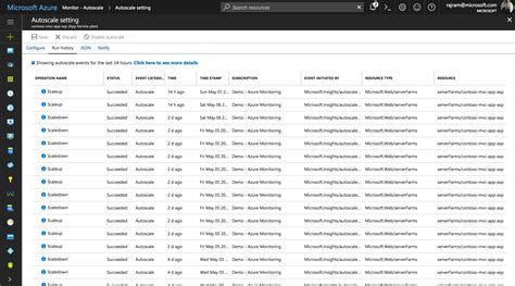 Get Started With Autoscale In Azure Azure Monitor Microsoft Learn