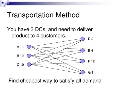 Ppt Transportation Problems Powerpoint Presentation Free Download Id1158985