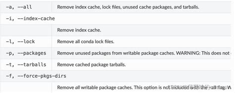 git push时卡住的解决方法 长时间不报错也不自动退出 代码部落