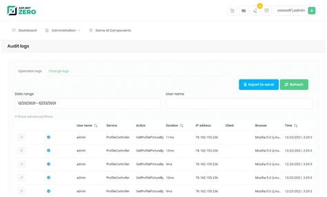 Asp Net Zero Why It Is A Good Solution For Your Next Web Project