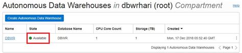 Step By Step Creation Of Oracle Autonomous Data Warehouse Cloud Service Oracledbwr