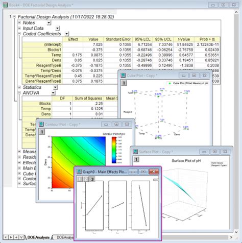 Help Online Apps Design Of Experiments Pro