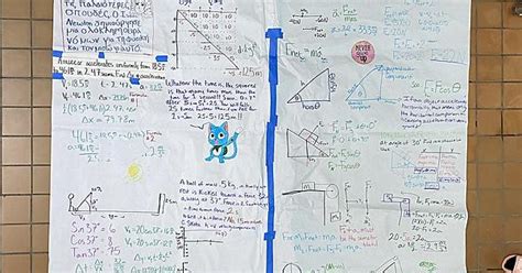 8x11 Ft Physics Cheat Sheet I Made For My Exam Today Album On Imgur