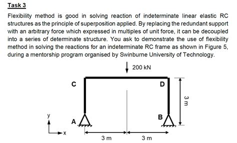Solved Task 3 Flexibility Method Is Good In Solving Reaction
