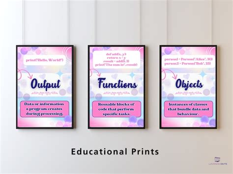 Programming Cheat Sheet Posters Coding Basics Computer Science Technology Classroom Bundle Set