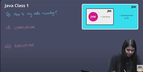 Prince Kumar Khatri On Linkedin First Class Of Java Programming