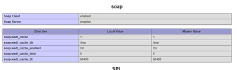 Поддержка Soap Client Unreal Stuff