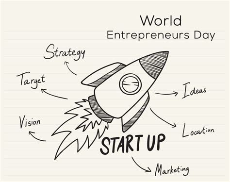 Ahmed El Mutasim Ahmed Posted On Linkedin