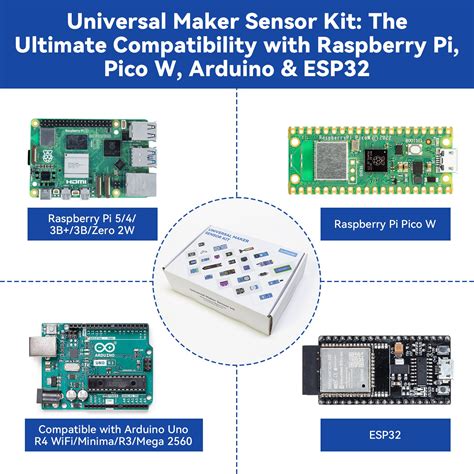 Sunfounder Universal Maker Sensor Kit Compatible With Arduino Mega 2560