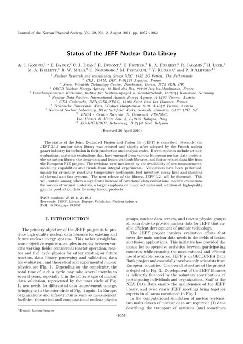 pdf status of the jeff nuclear data library