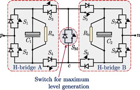 Figure 1 From An Improved Bidirectional Dual Output Multilevel Buck Pfc Rectifier With Wide Load