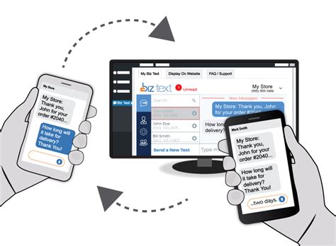 Text Message Sms Extension For Woocommerce By Biz Text