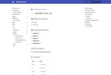 Generate Javascript Docs From Code Automate Js Documentation Syntax