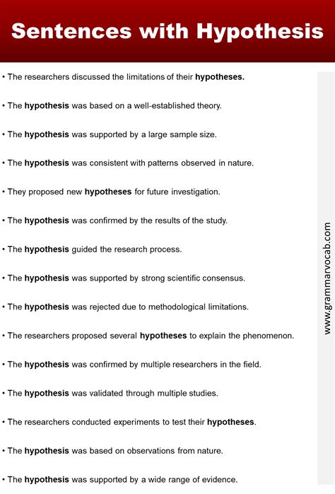 Examples Of Hypothesis In A Sentence GrammarVocab