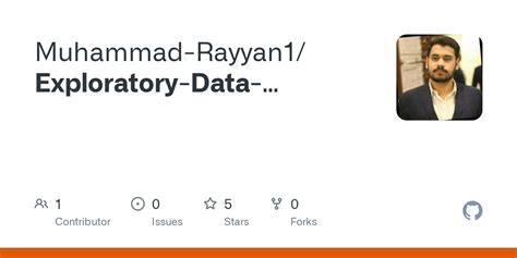 Github Muhammad Rayyan Exploratory Data Analysis On Netflix