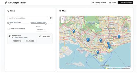 Forwards Logs From Aws S3 To Aws Cloudwatch Real Time By Wong Xin Wei Medium