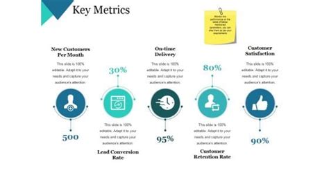 Key Metrics Ppt PowerPoint Presentation Themes