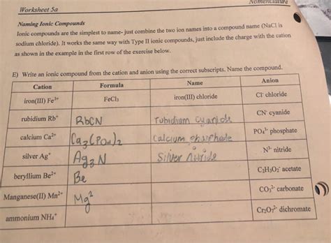 Solved Worksheet 5a Nomenclature Naming Ionic Compounds