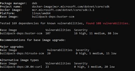 Vulnerabilities In Debian · Issue 431 · Azureazure Functions Docker · Github
