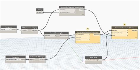 BoundingBox GetElementsIntersect Revit Dynamo