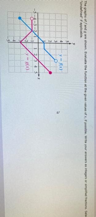 Solved The Graphs Off And G Are Shown Evaluate The Function Chegg