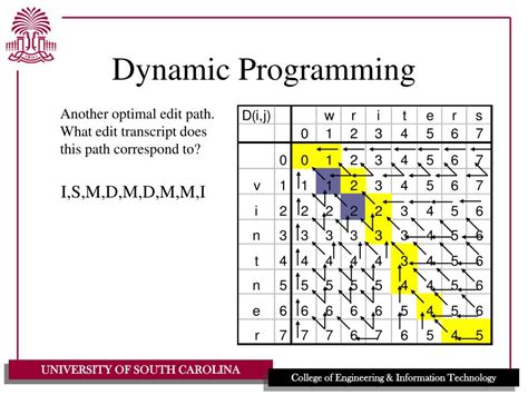 Ppt Bioinformatics Algorithms And Data Structures Powerpoint Presentation Id6160206