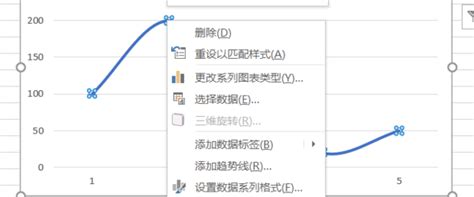 如何将excel和ppt中的折线图表更改成平滑曲线 360新知