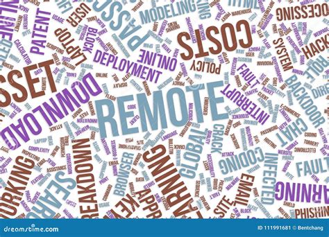 Remote Conceptual Word Cloud For Business Information Technology Or
