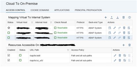 Error Access Denied To Resource Sapbcadtdisco Sap Community